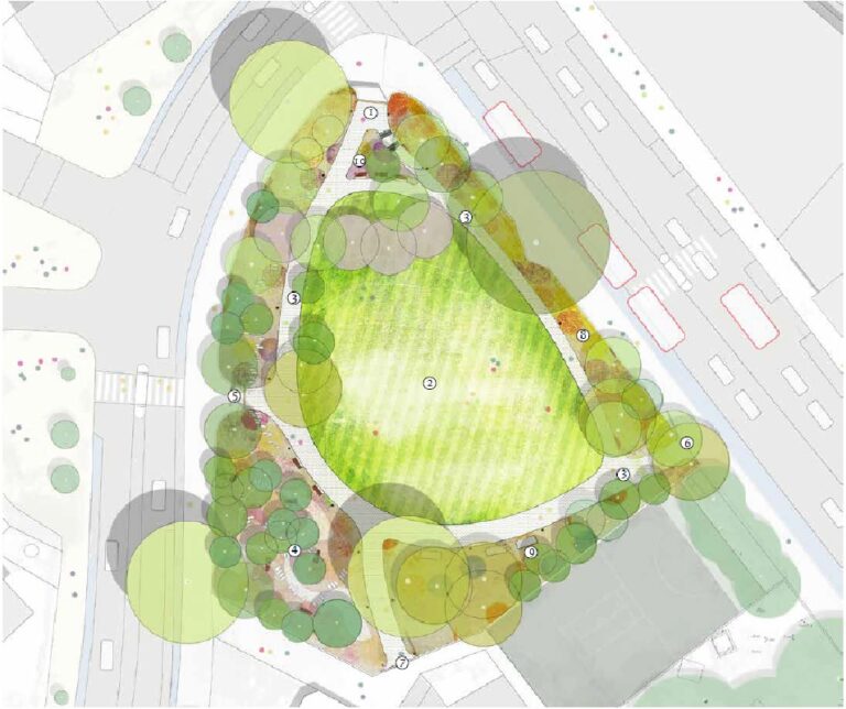 Waterloo Millennium Green | Bankside Open Spaces Trust